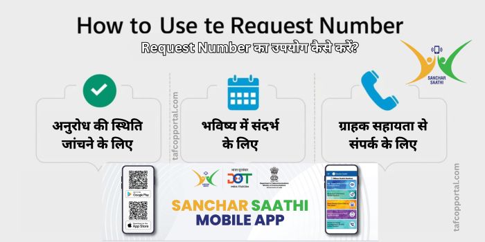 TAF-COP Portal पर Request Number क्या है?