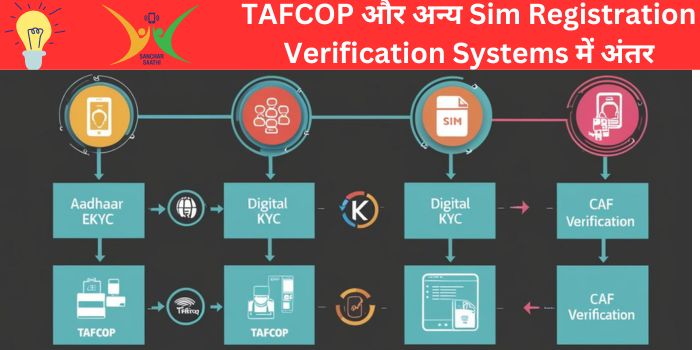 TAFCOP और अन्य Sim REgistration Verification Systems में अंतर
